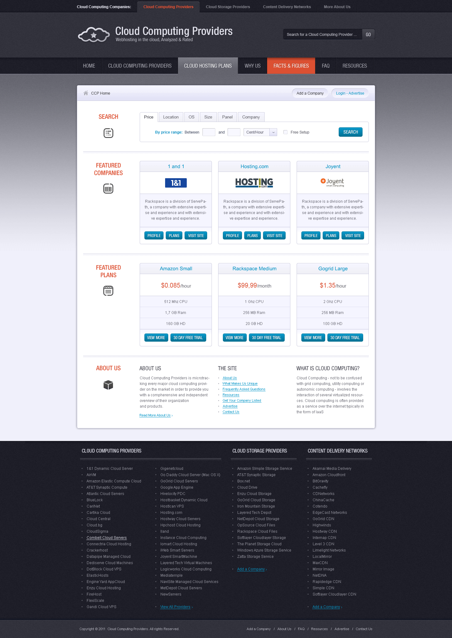 Cloud Computing Providers — Pavel Richter Cloud Computing Providers — Pavel Richter